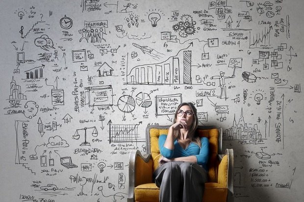 Selbstreflexion: Mit Adlerblick sich selbst optimieren
